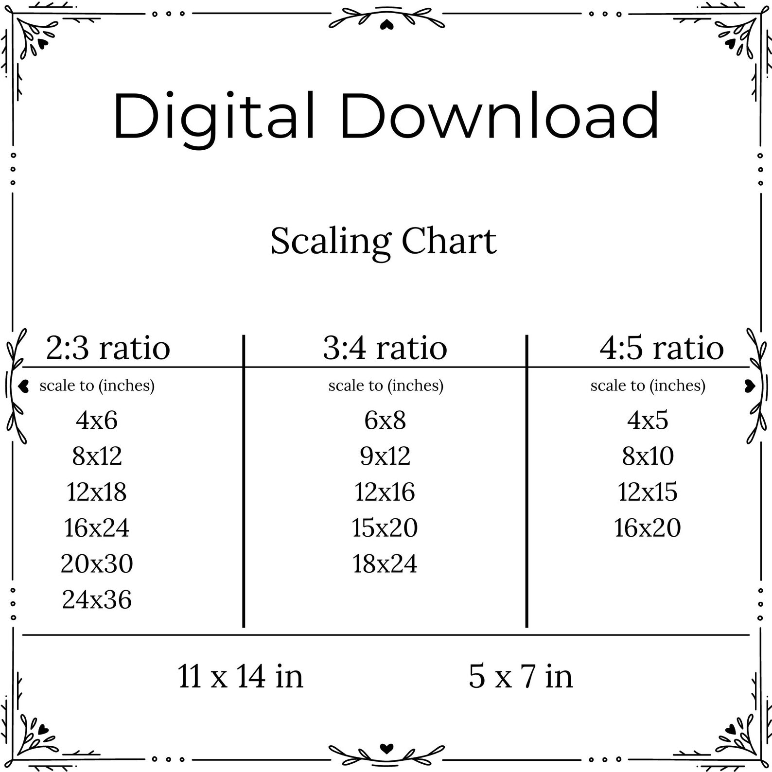 Persian Numbers With Animals Poster, Farsi Numbers Poster, Persian ...