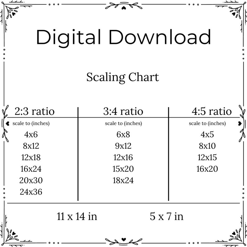 Persian Numbers With Animals Poster, Farsi Numbers Poster, Persian ...