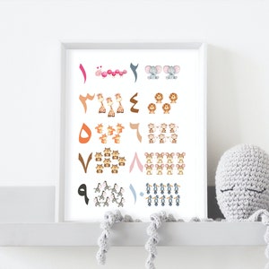 Persian Numbers With Animals Poster, Farsi Numbers Poster, Persian ...