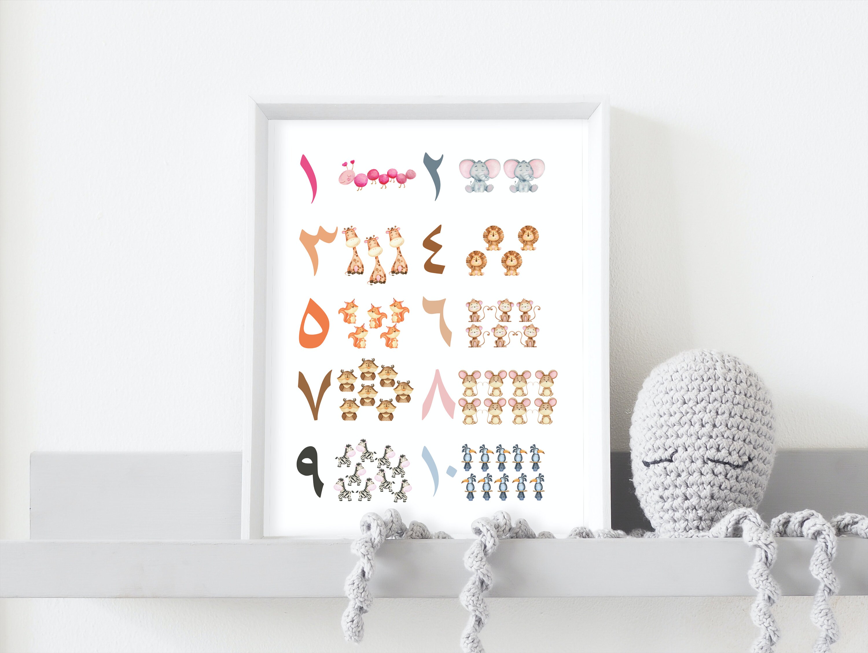 Persian Numbers With Animals Poster, Farsi Numbers Poster, Persian ...