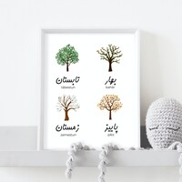 Persian Numbers With Animals Poster, Farsi Numbers Poster, Persian ...