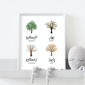 Persian Seasons Digital Print, Farsi Seasons for Nursery, Classroom ...