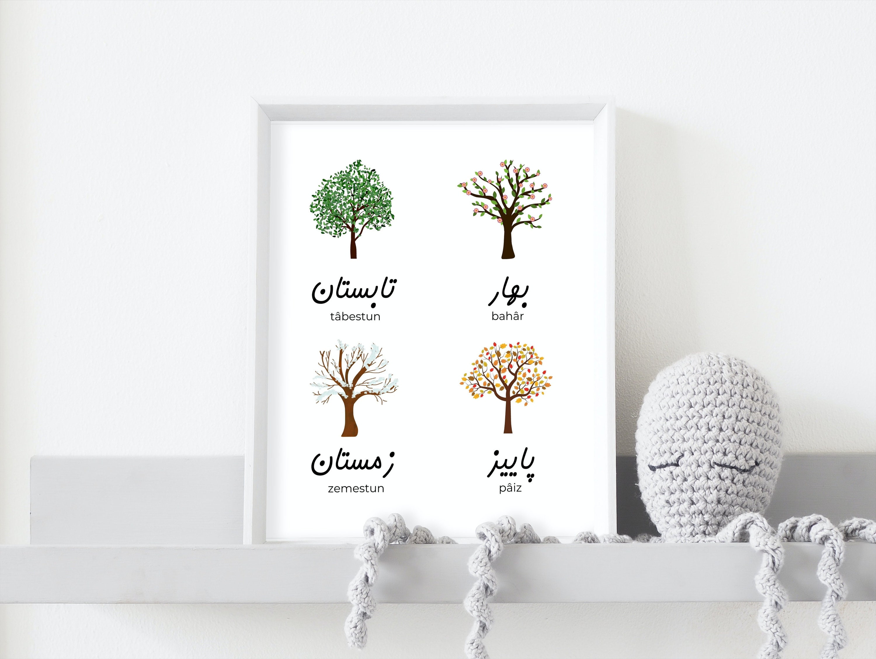 Persian Seasons Digital Print, Farsi Seasons for Nursery, Classroom ...