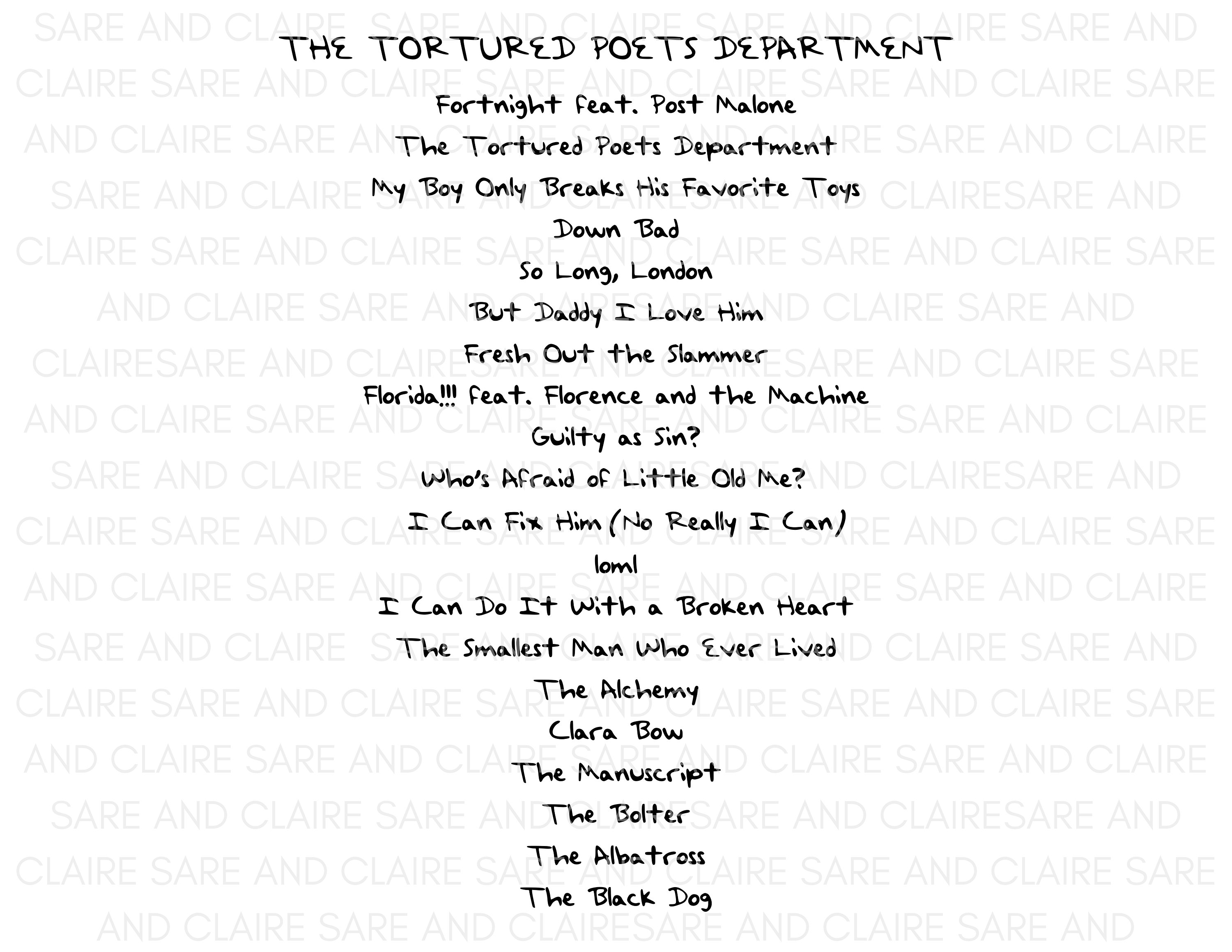 The Tortured Poets Department Tracklist Png and Svg - Etsy