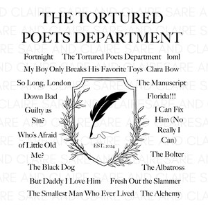 The Tortured Poets Department Tracklist Svg and Png File - Etsy