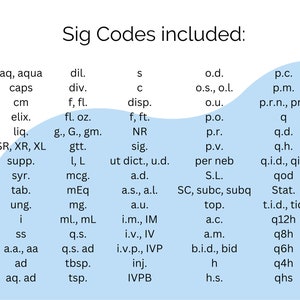Medication Sig Code Flash Cards Printable Digital Download ...