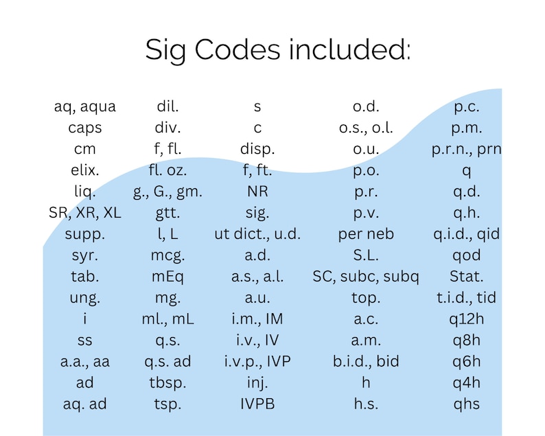 Medication Sig Code Flash Cards Printable Digital Download ...