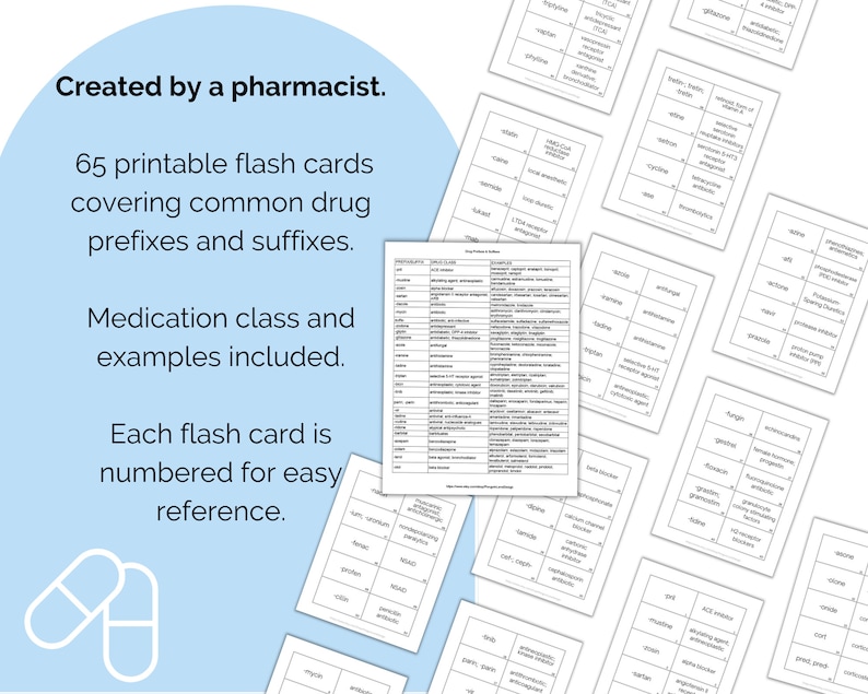Drug Prefixes & Suffixes Flash Cards Printable Digital Download ...