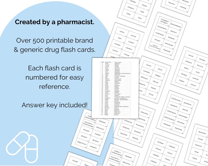 Top 200 Drugs Flash Cards Printable Digital Download Brand & - Etsy Israel