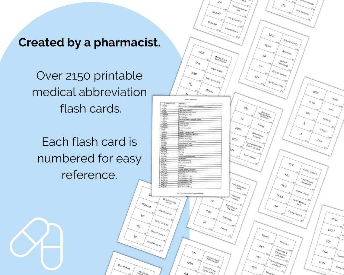 Medical Abbreviation Printable Flashcards, Digital Download Study Guide ...