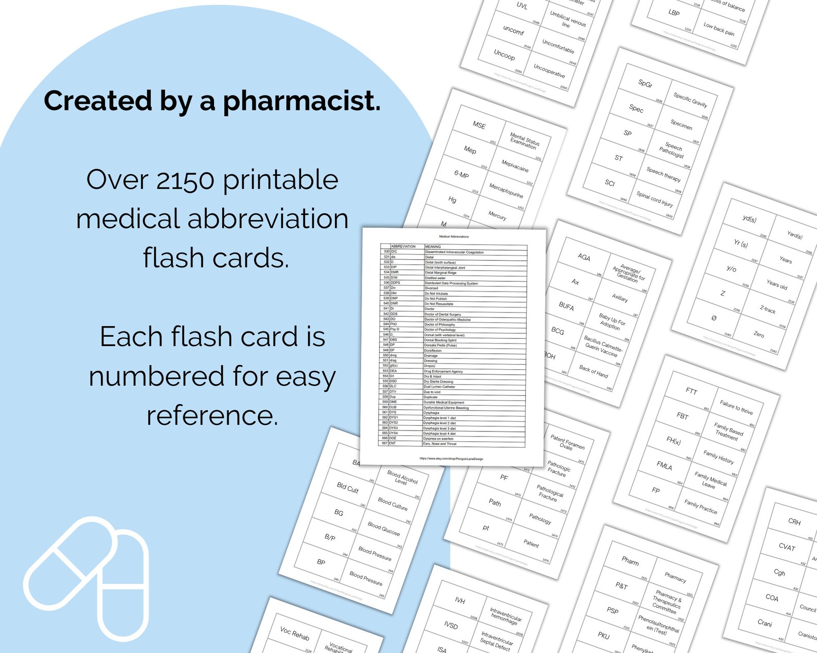Medical Abbreviation Printable Flashcards, Digital Download Study Guide ...