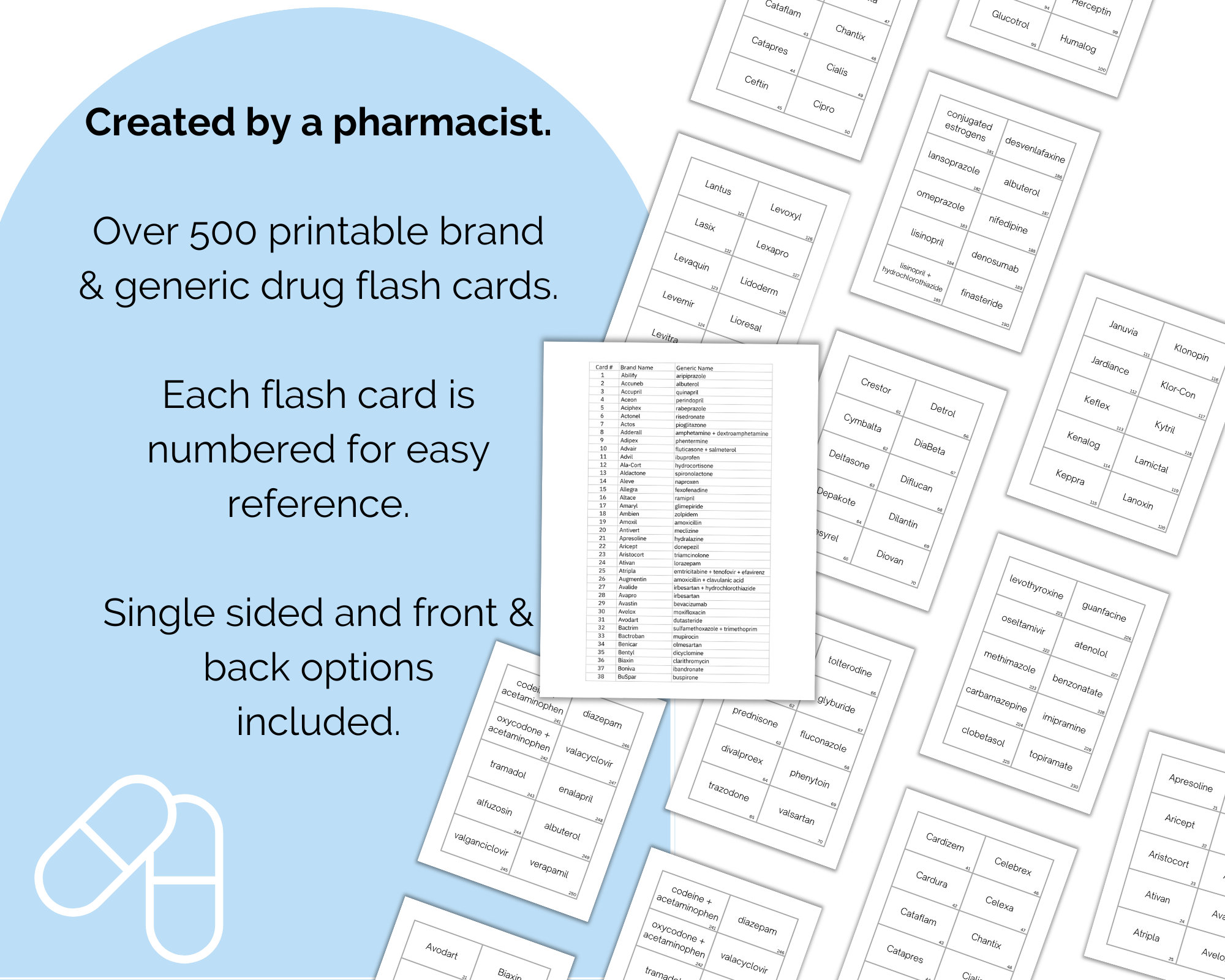 Top 200 Drugs Flash Cards Printable Digital Download | Brand & Generic ...