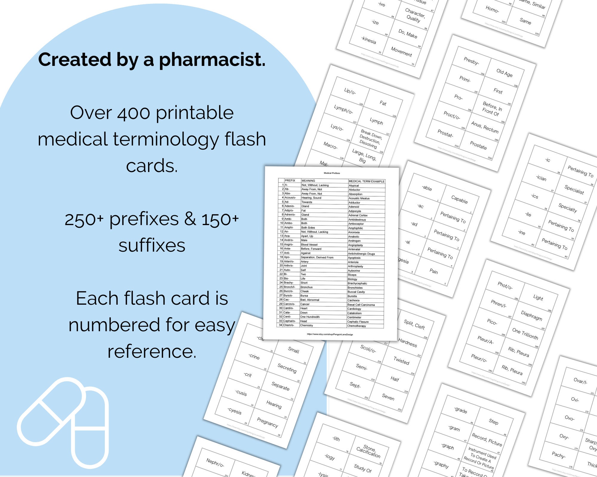 Medical Prefixes & Suffixes Flash Cards Printable Digital Download ...