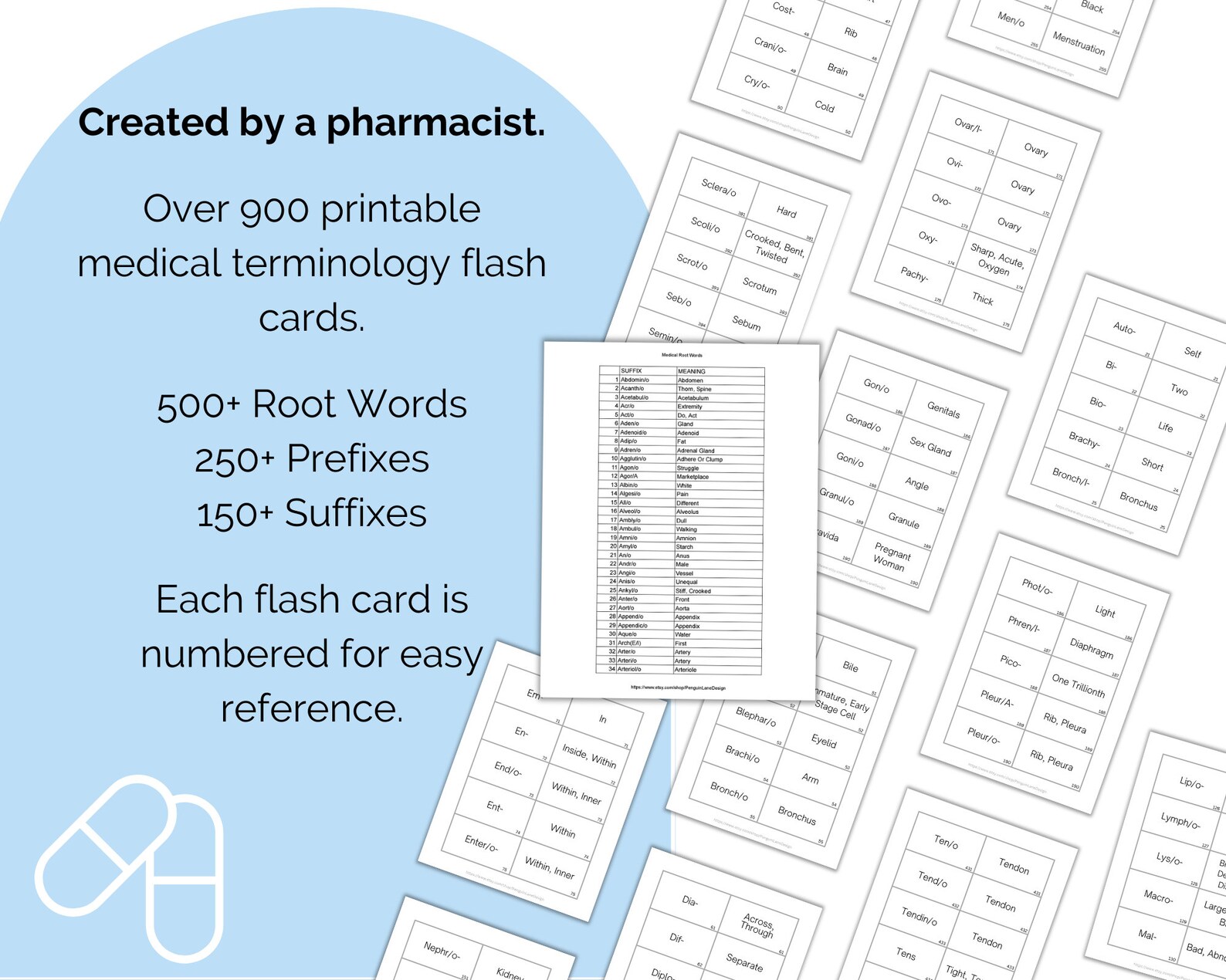Medical Terminology Printable Digital Download Bundle, Root Words ...