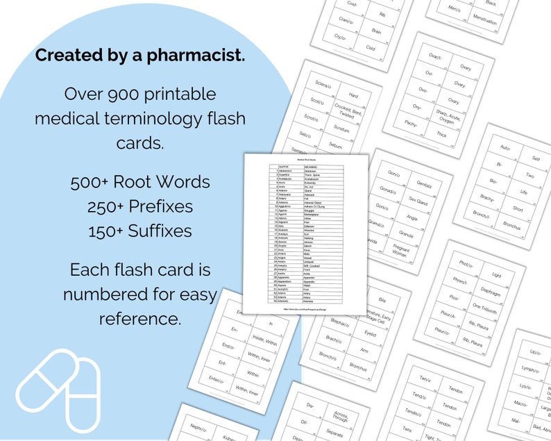 Medical Terminology Printable Digital Download Bundle, Root Words ...
