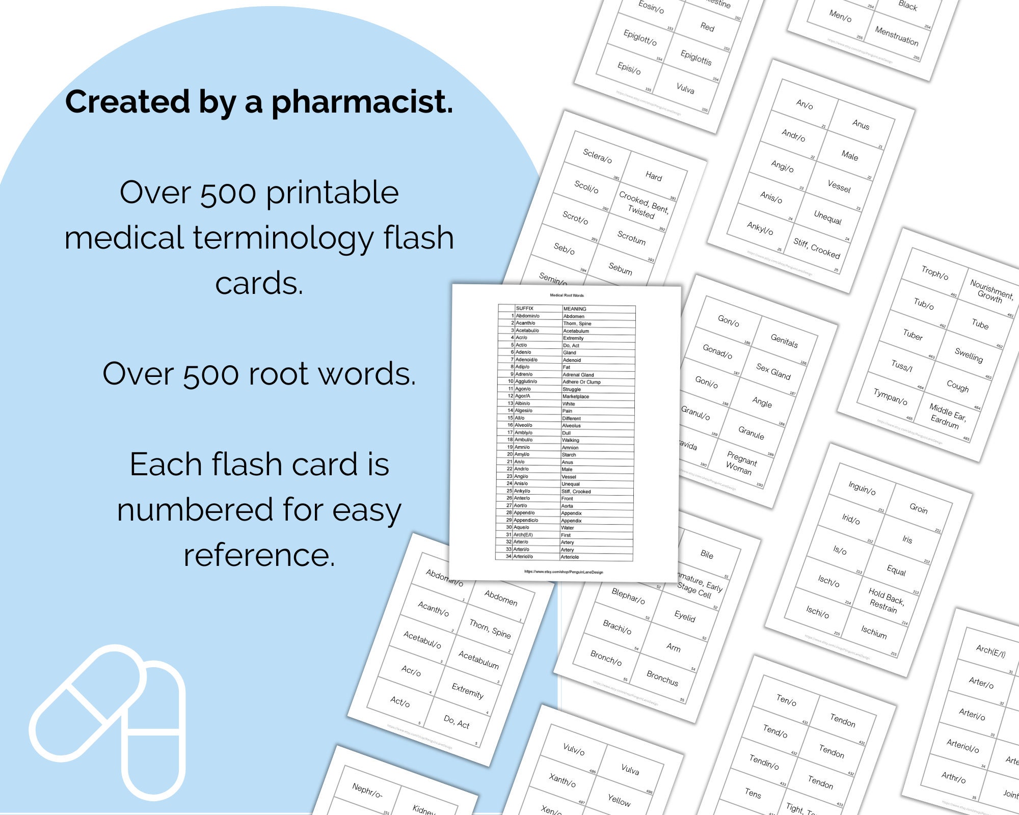 Medical Root Words Flash Cards Printable Digital Download, Medical ...