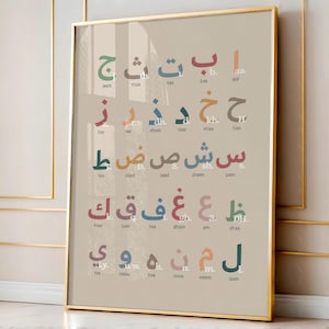 Islamic Kids Educational Wall Art - Arabic & English Alphabets and ...