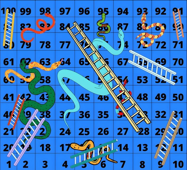 Snakes and Ladders Digital Game Board | Fun Family Printable | Classic ...
