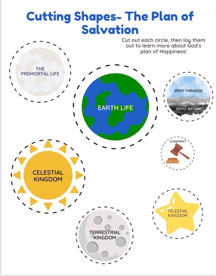 LDS Learning Kit Primary Worksheets and Homeschool Material-digital ...