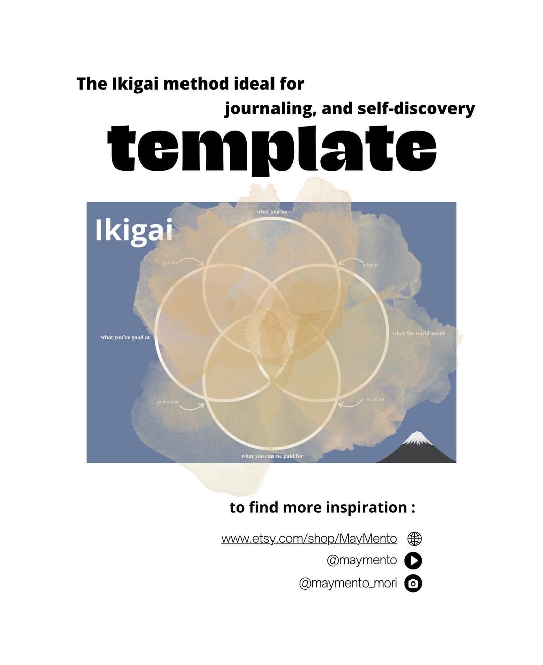 Editable IKIGAI - Self Reflection Tool - Etsy