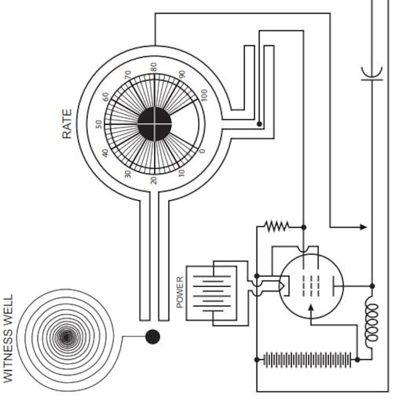 The Full Book of PAPER RADIONICS is the Complete Guide to Manifest ...