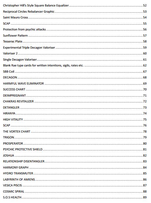 The Full Book of PAPER RADIONICS is the Complete Guide to Manifest ...