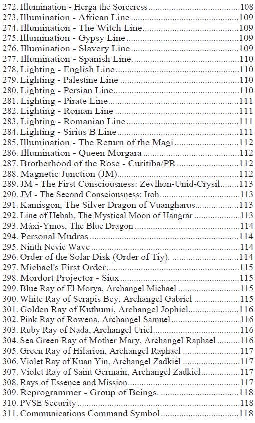 The Complete Book ENERGY HEALING Radionic Graphics. Ebook. English - Etsy