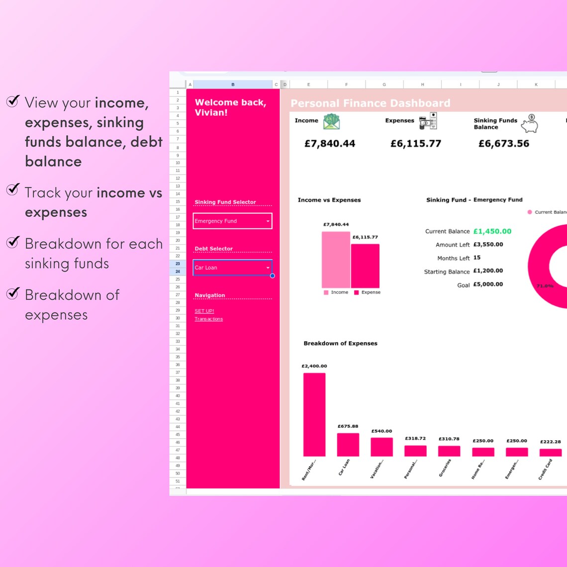 Ultimate Sinking Funds and Debt Tracker, Income & Expense Tracker ...