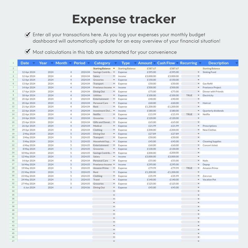 Dynamic Google Sheet Expense Tracker, Easy Budgeting Dashboard, Income ...