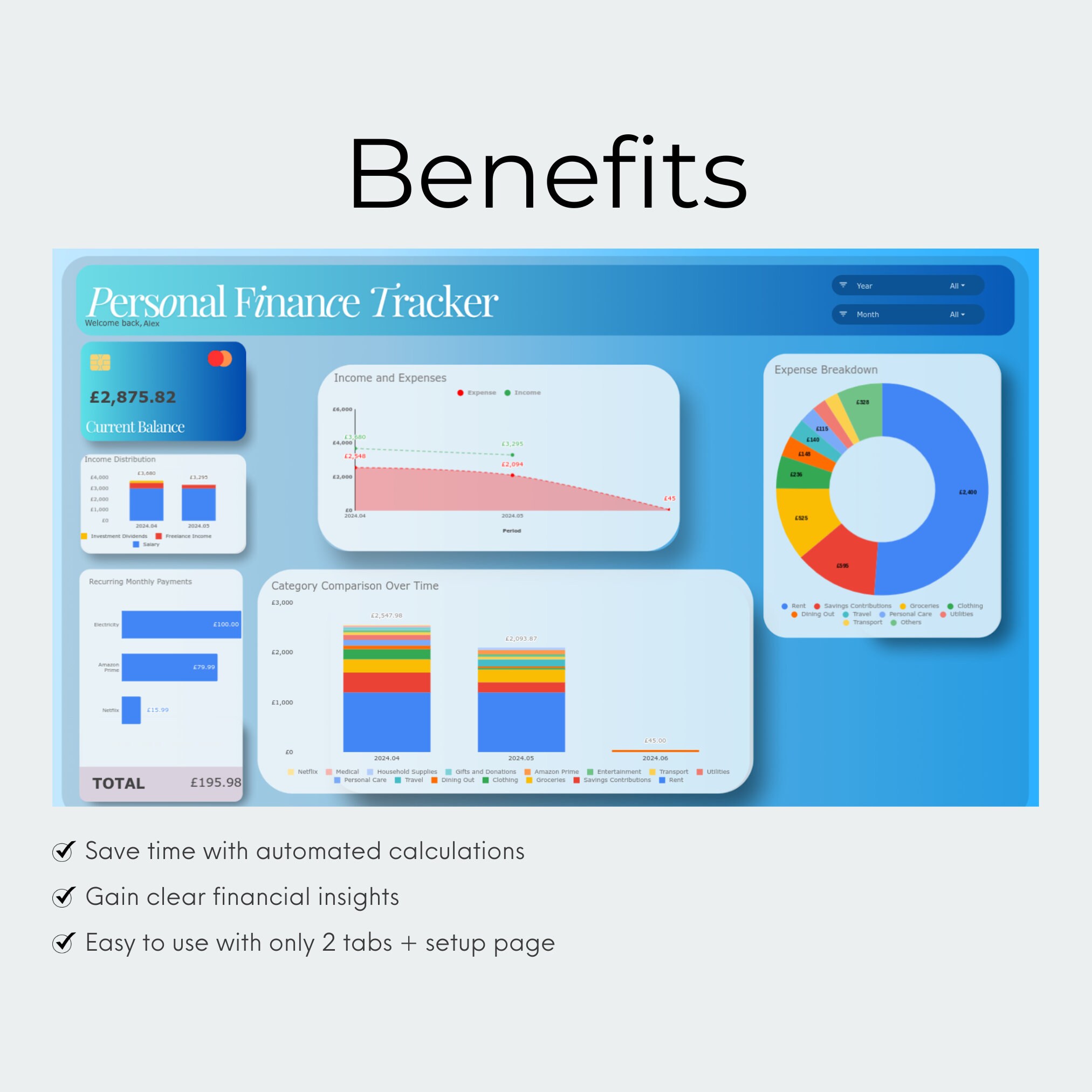 Dynamic Google Sheet Expense Tracker, Easy Budgeting Dashboard, Income ...
