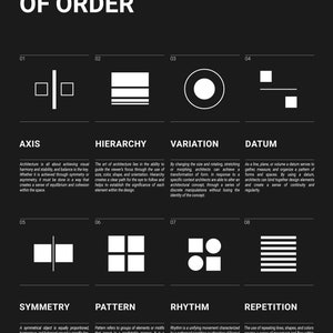 Principles of Order Poster, Architecture Principles Poster ...