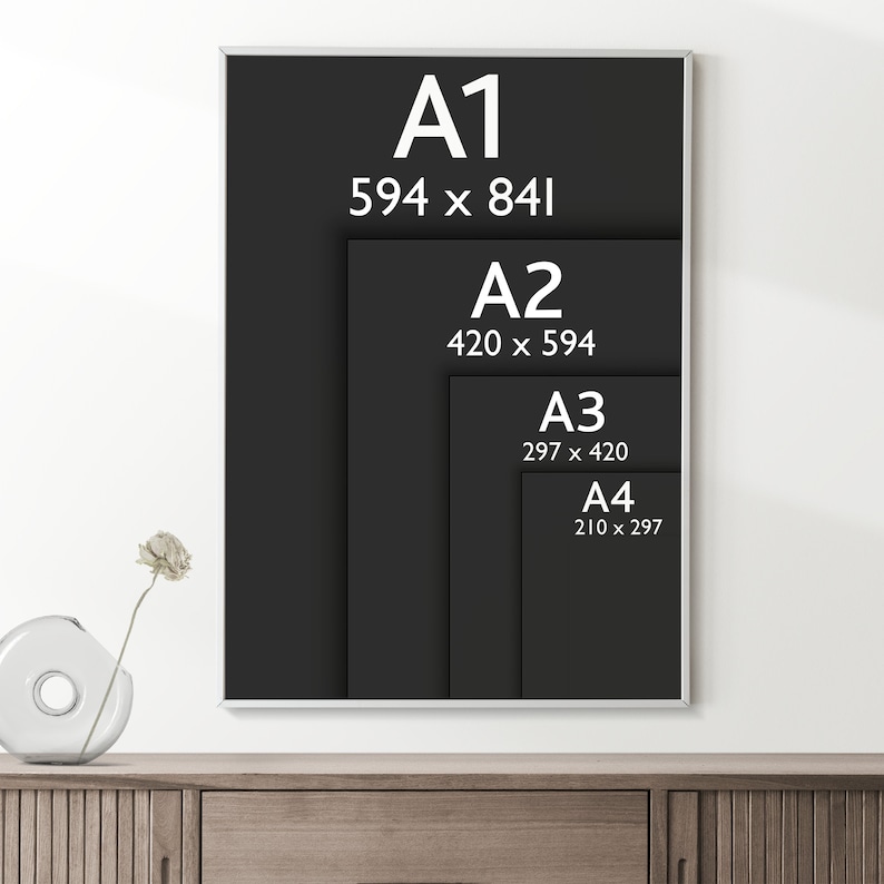 Principles of Order Poster, Architecture Principles Poster ...