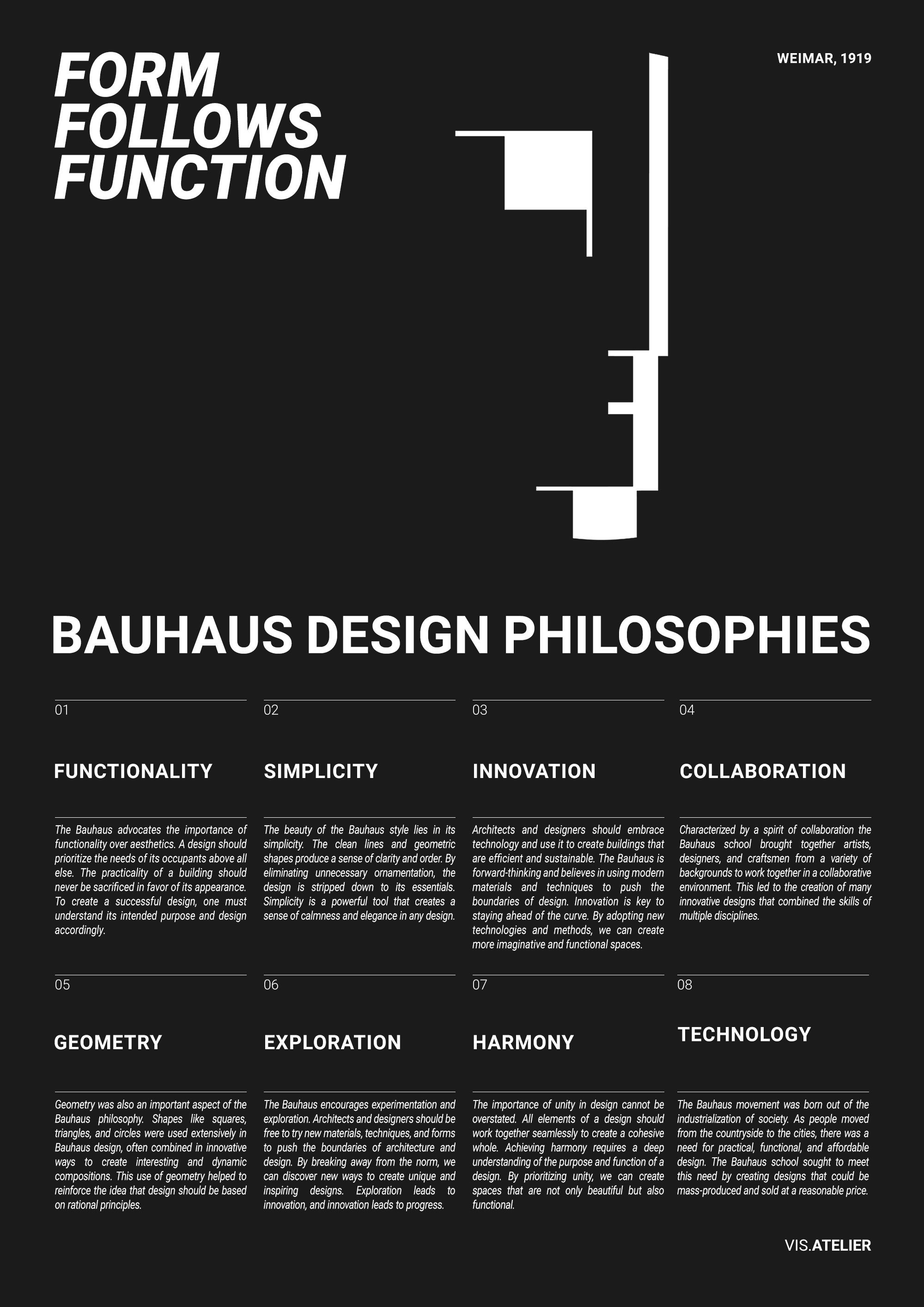 Bauhaus Philosophies Poster, Design Principles, Modern Architecture ...