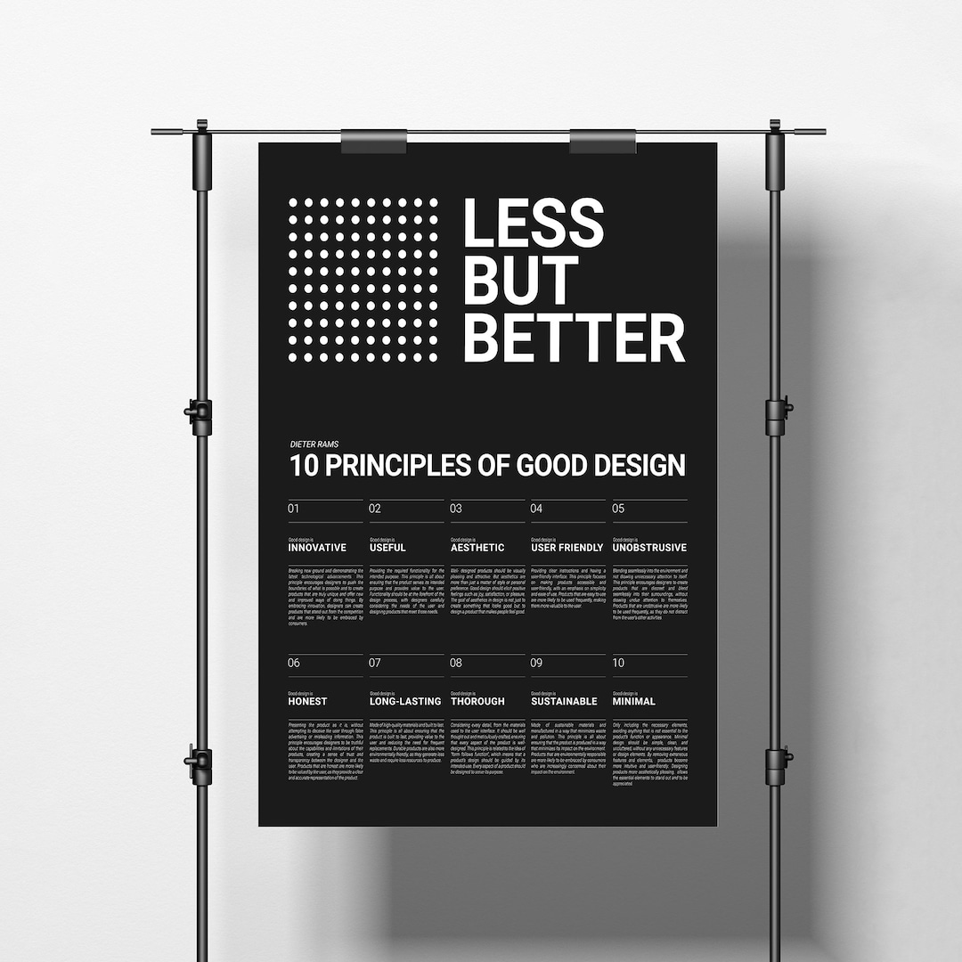 Law of UX Design Poster, Dieter Rams, "10 Principles of Good Design ...