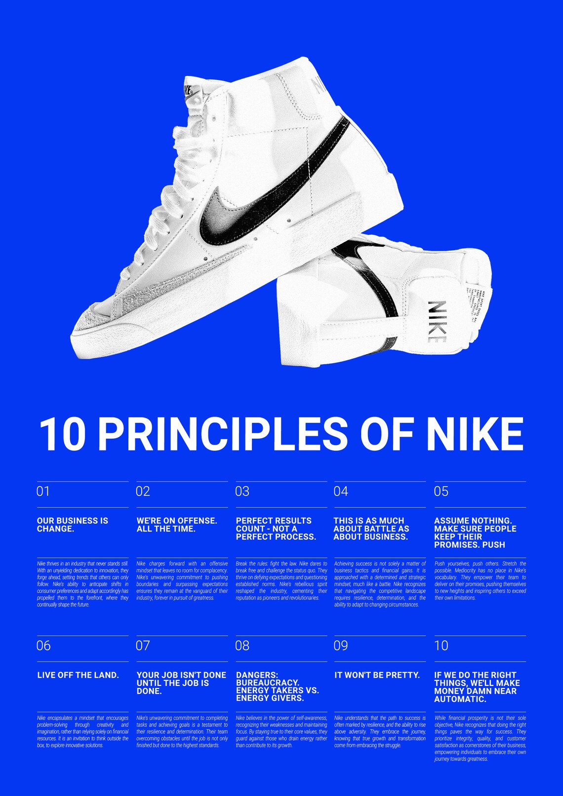 Principles of Nike Poster, Nike Air Movie, Hypebeast Sneaker Poster ...