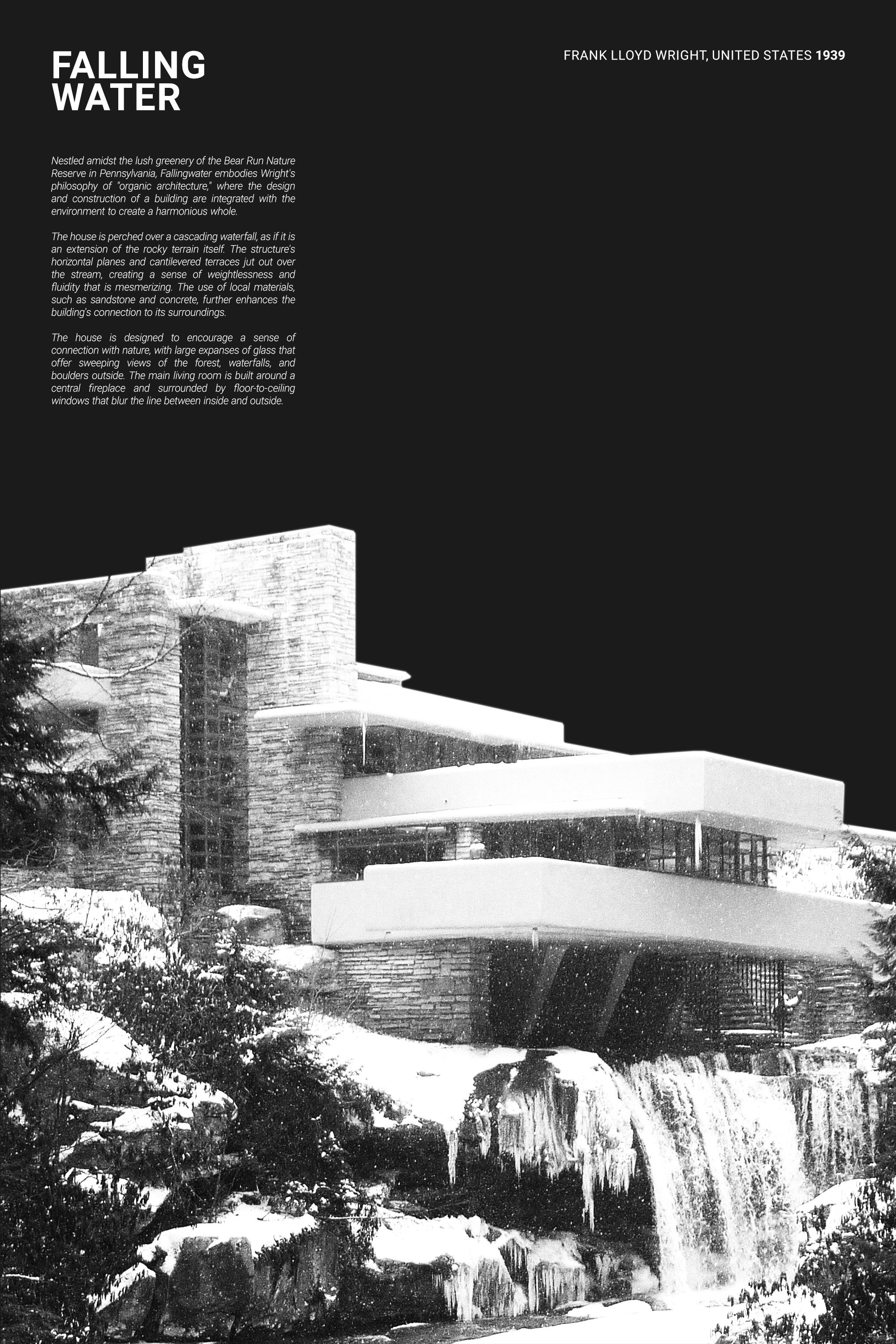 Fallingwater Poster, Frank Lloyd Wright, Architecture Graphic Poster ...