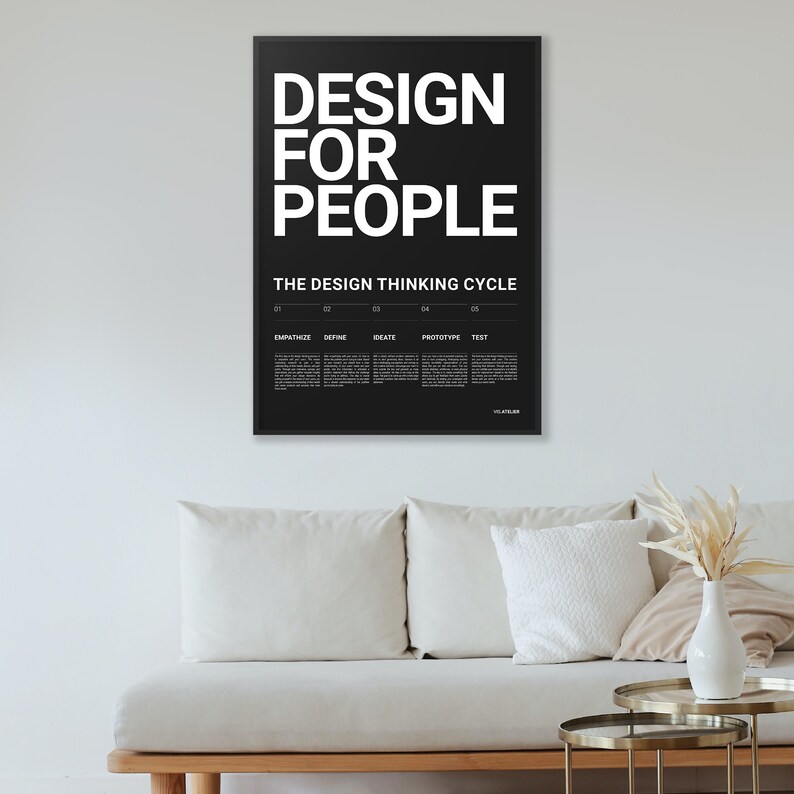 Design Thinking Poster, 5 Principles of Design Thinking, Product Design ...