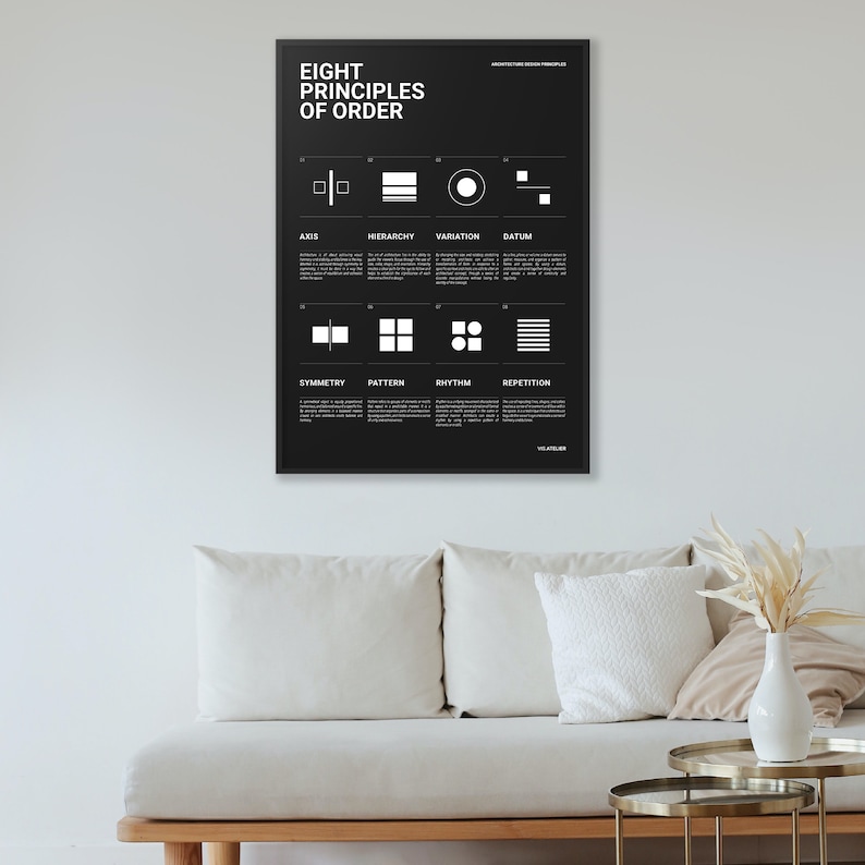 Principles of Order Poster, Architecture Principles Poster ...