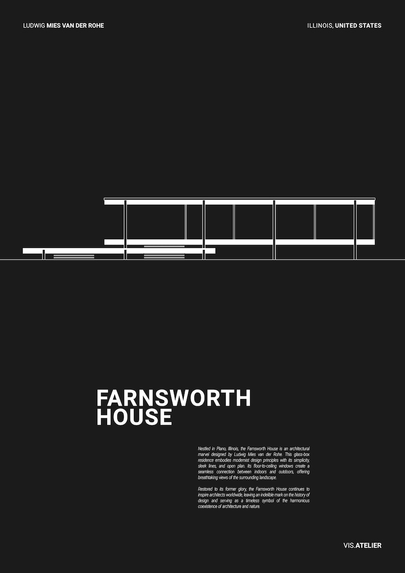 Farnsworth House Poster, Ludwig Mies Van Der Rohe Architecture ...