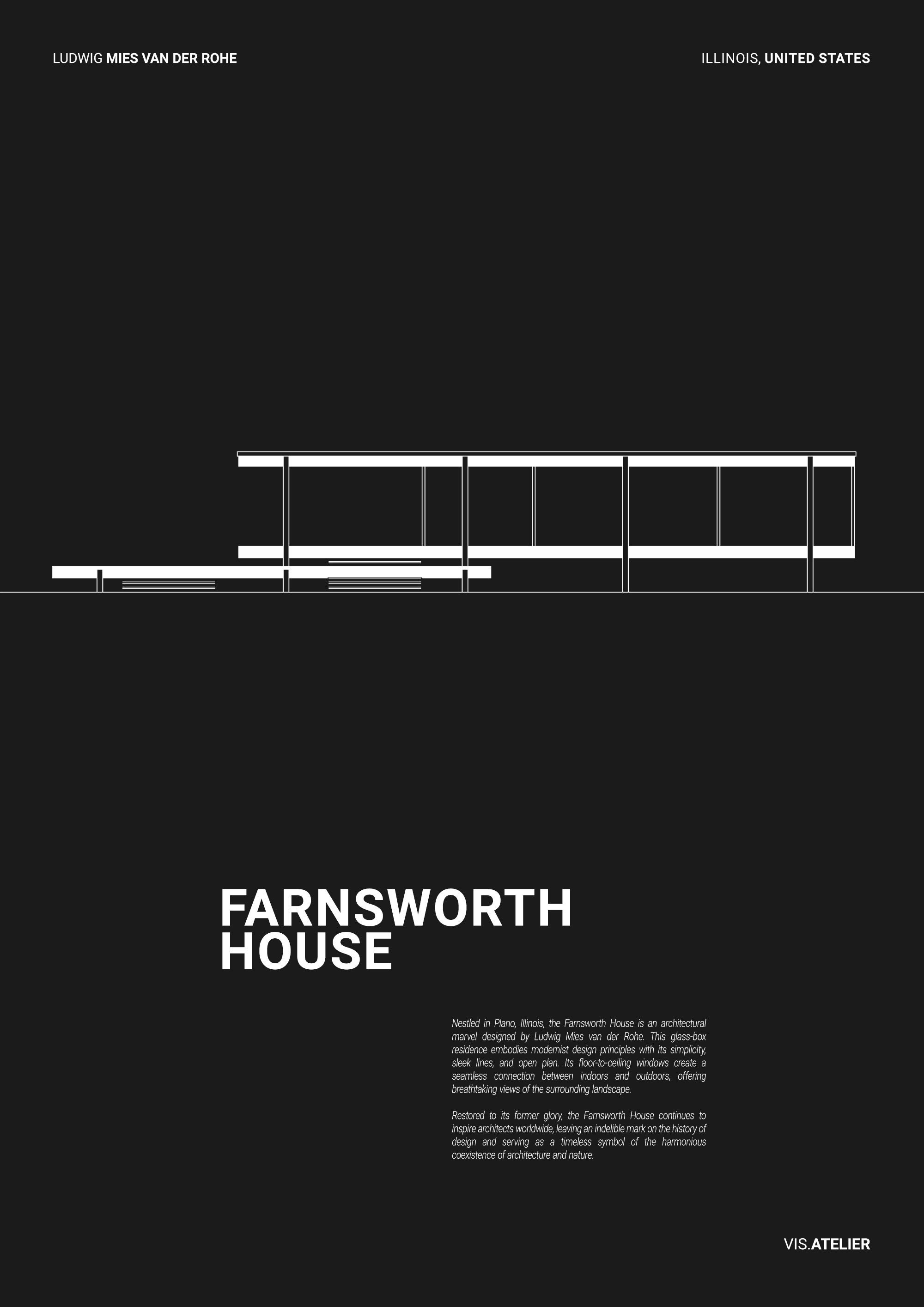 Farnsworth House Print Ludwig Mies Van Der Rohe Classic - Etsy