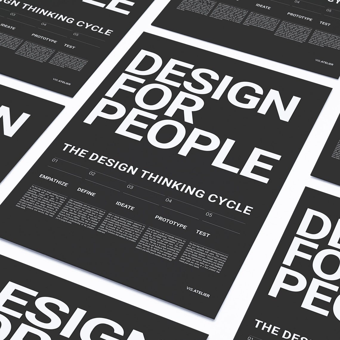 Design Thinking Poster, 5 Principles of Design Thinking, Product Design ...