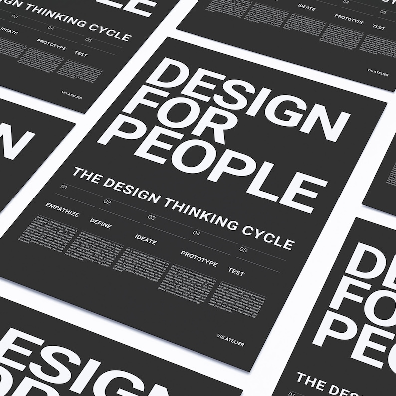 Design Thinking Poster, 5 Principles of Design Thinking, Product Design ...