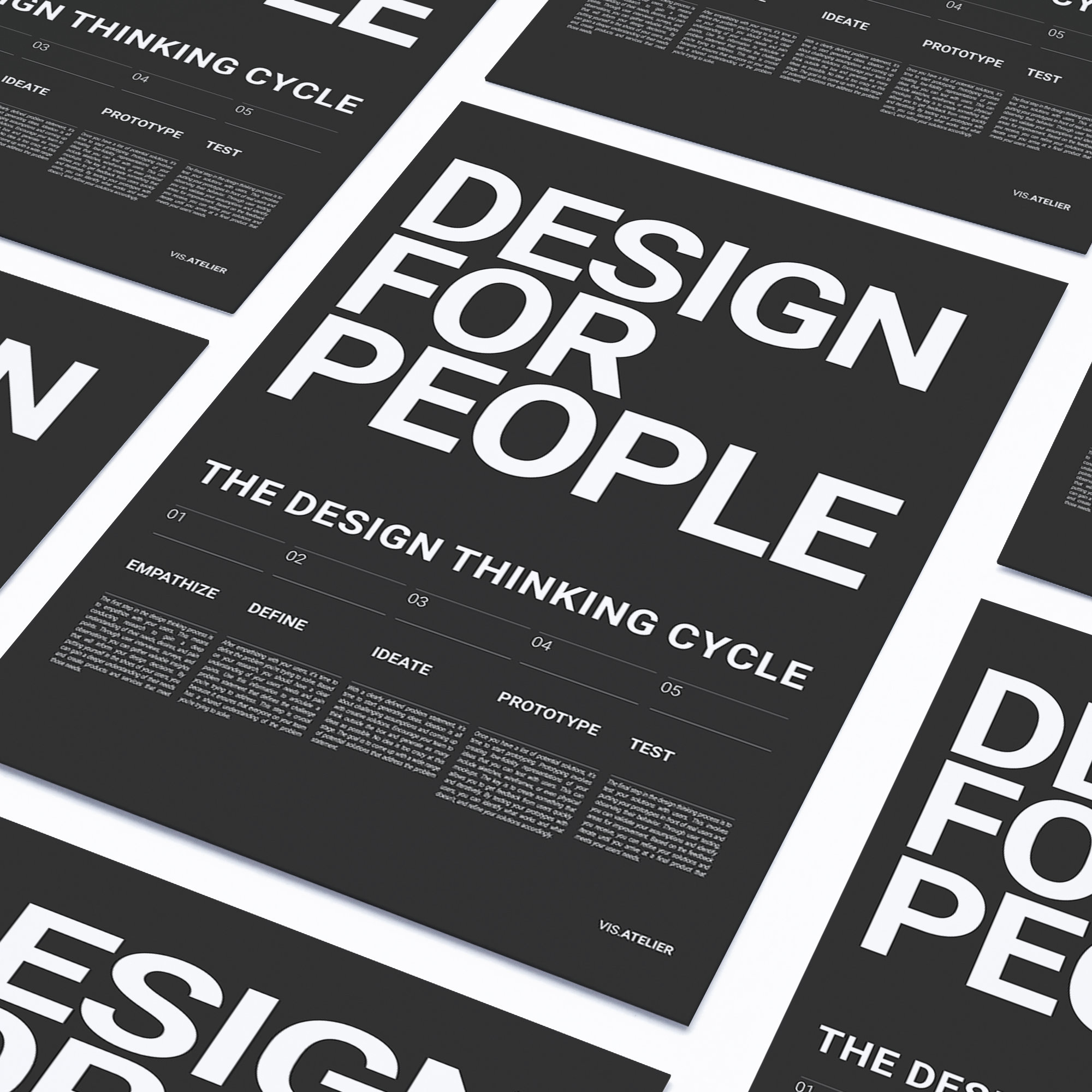 Design Thinking Poster, 5 Principles of Design Thinking, Product Design ...