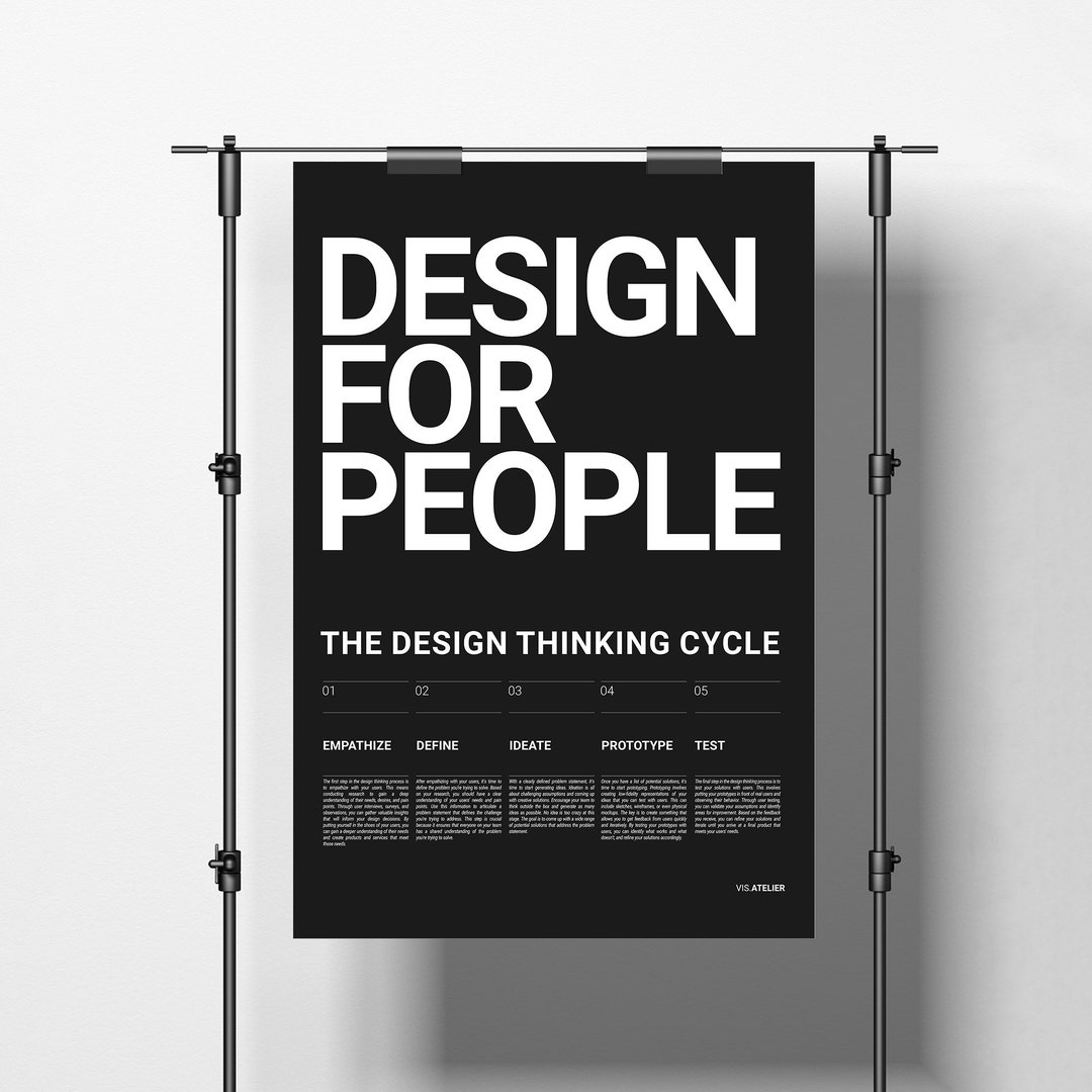 Design Thinking Poster, 5 Principles of Design Thinking, Product Design ...