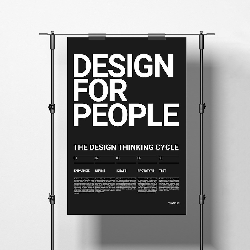 Design Thinking Poster, 5 Principles of Design Thinking, Product Design ...