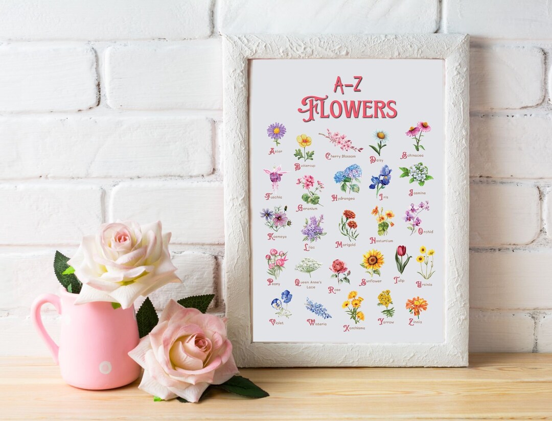 Floral Alphabet Poster - Vintage Illustrated Flower Wall Art ...