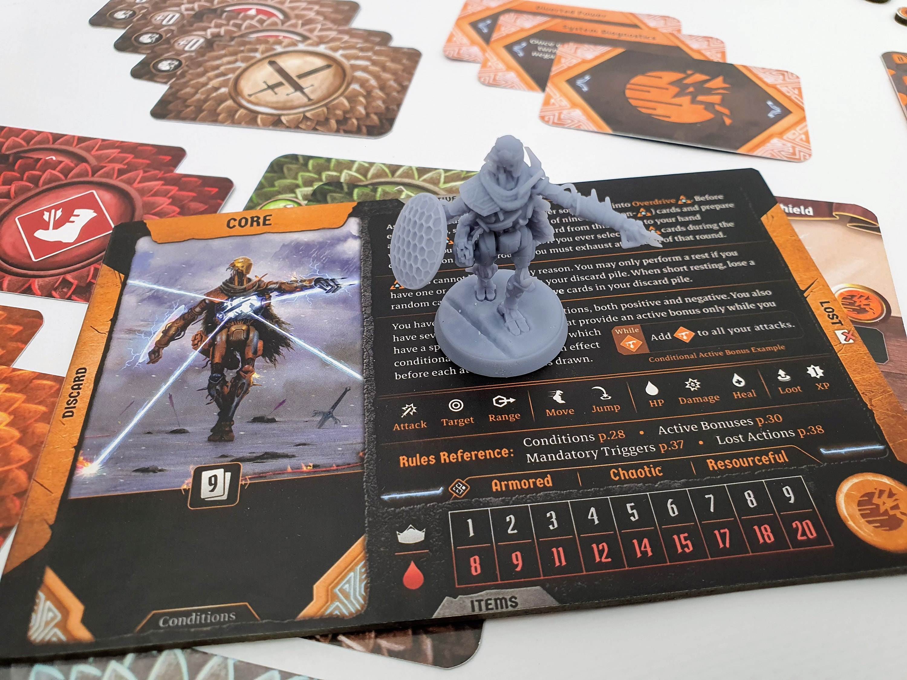 Print of Fan-made Character for Frosthaven - Unfettered CORE - Etsy