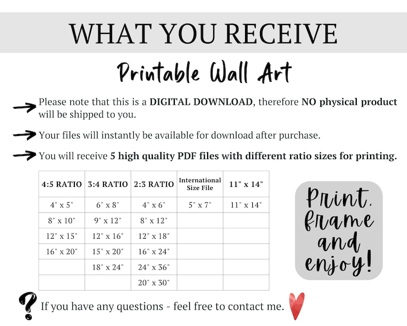 Printable Positive Affirmation Wall Art Encouragement Poster - Etsy