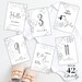 Geometric Baby Milestone Cards: Black and White Keepsake (digital ...