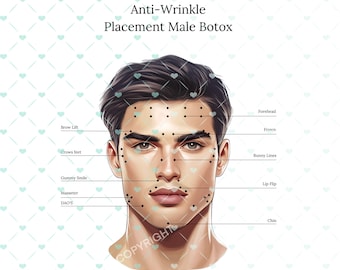 Botox Injection Points on Muscle Anatomy | Botox & Filler Injector ...